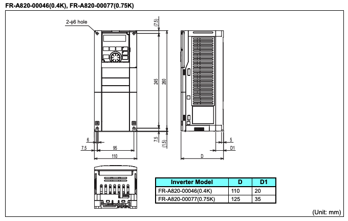 INVERTER FR-A800 Series - Y.O. GENERAL SUPPLY (1983) CO.,LTD.