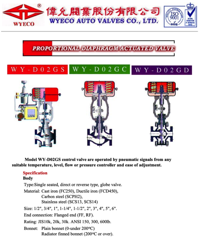 Wyeco Control Valves - Y.O. GENERAL SUPPLY (1983) CO.,LTD.